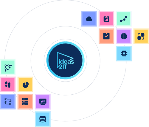 Data Science Consulting Advanced Ai Services